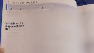 DUO3.0アプリの使い方と購入方法ガイド abceed紙割りでお得に英語学習を始めよう！ | コンプリメントトレーニングPLUSお役立ち情報